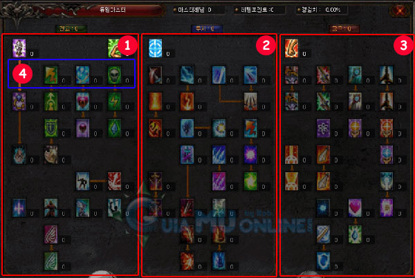 Duel Master Master Skill Tree | Guias Mu Online Season 16 y anteriores